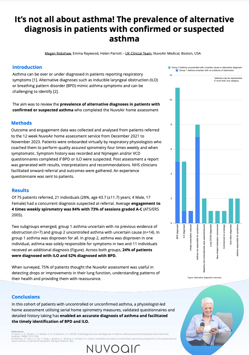 What clinical evidence does NuvoAir have to support how the home ...
